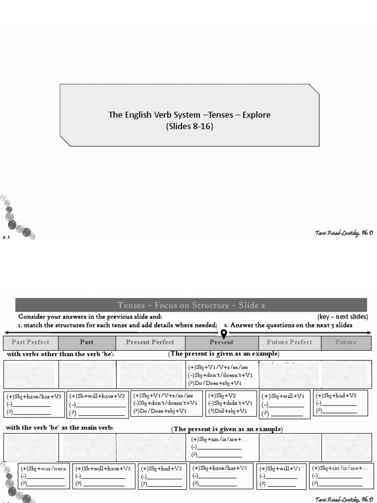 Tenses - Explore (Slides 8-16) | PDF | Grammatical Tense | Verb