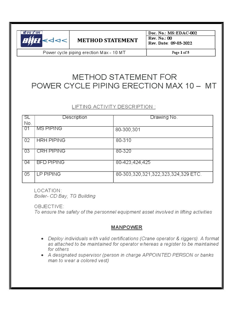Method Statement HP and LP Piping erection - CD Bay Boiler and TG.pdf ...