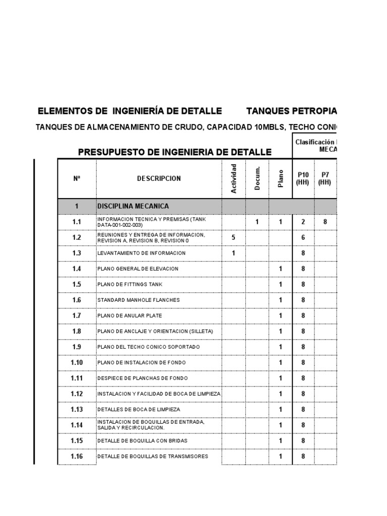 Presupuesto de Ingenieria Tanque Petropiar | PDF | Ciencias fisicas ...