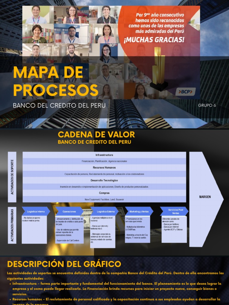 Mapa de Procesos PDF | PDF | Bancos | Logística
