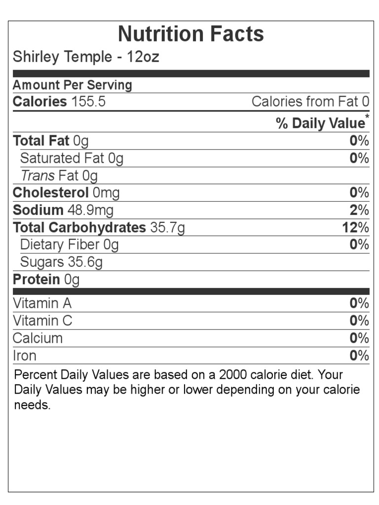 Shirley Temple PDF | Download Free PDF | Nutrition Facts Label | Fat