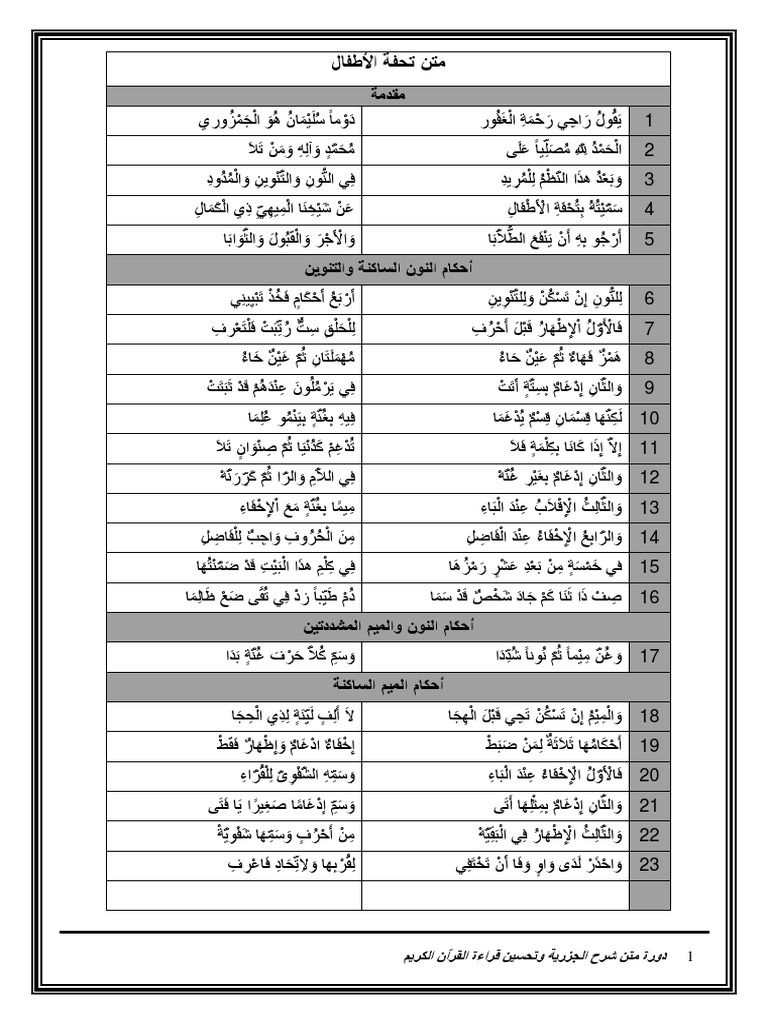 Matan Tuhfatul Athfal | PDF