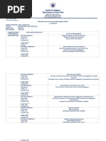 Accomplishment Report May 2021 Pdf