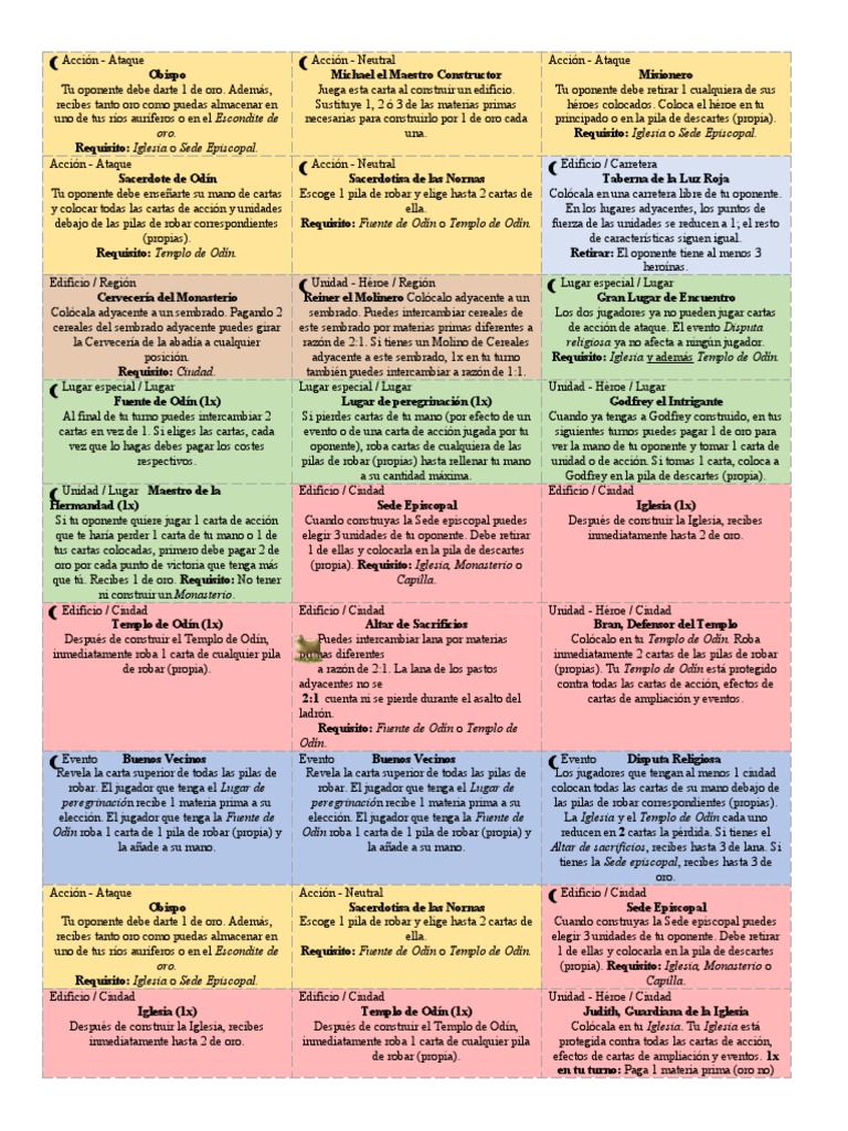 Traduccion Catan Age of Darkness | PDF