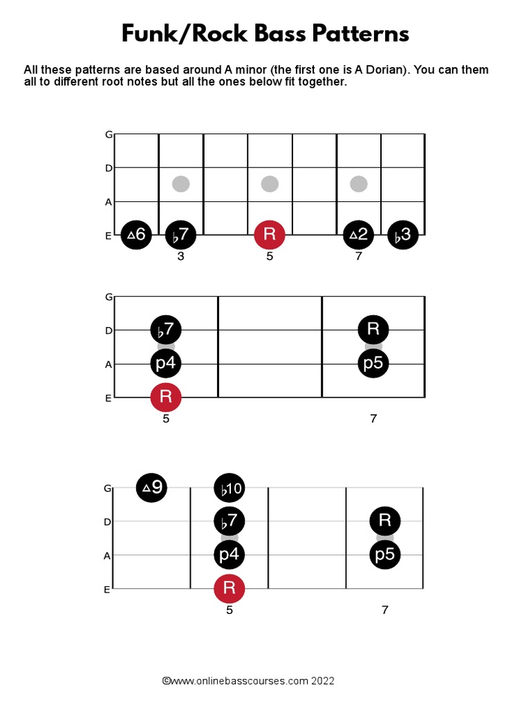 FunkRock Bass Patterns PDF | PDF
