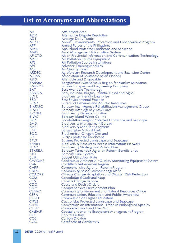 List of Acronyms | PDF | Environmental Resource Management | Waste