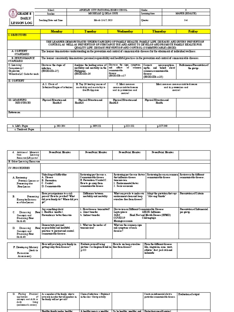 Health Q3 W1 DLL | PDF | Infection | Learning