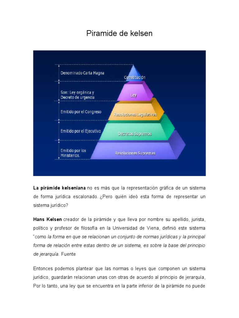 Piramide de Kelsen | PDF