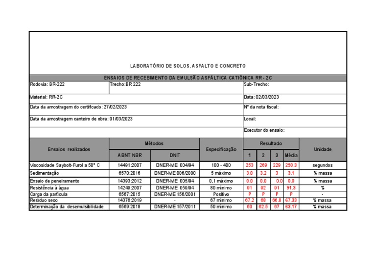 Ensaios de recebimento da emulsão asfáltica catiônica RR-2C para ...