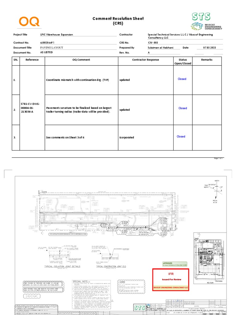 S781-CV-DWG-00004-01-213036-B - OQ Approved - 14.03.2023 | PDF