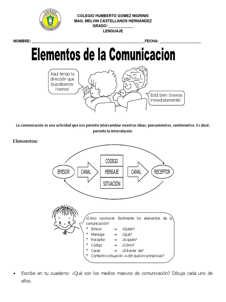 Elementos de La Comunicacion | PDF | Comunicación | Comunicación humana