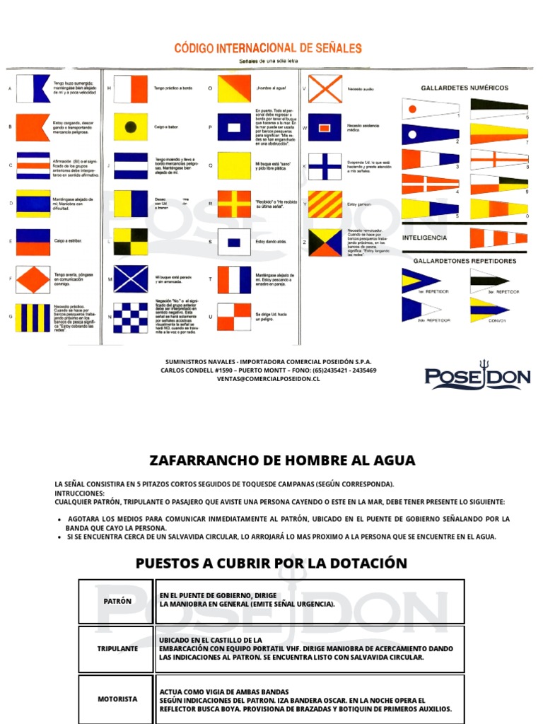 Zafarranchos PDF | PDF