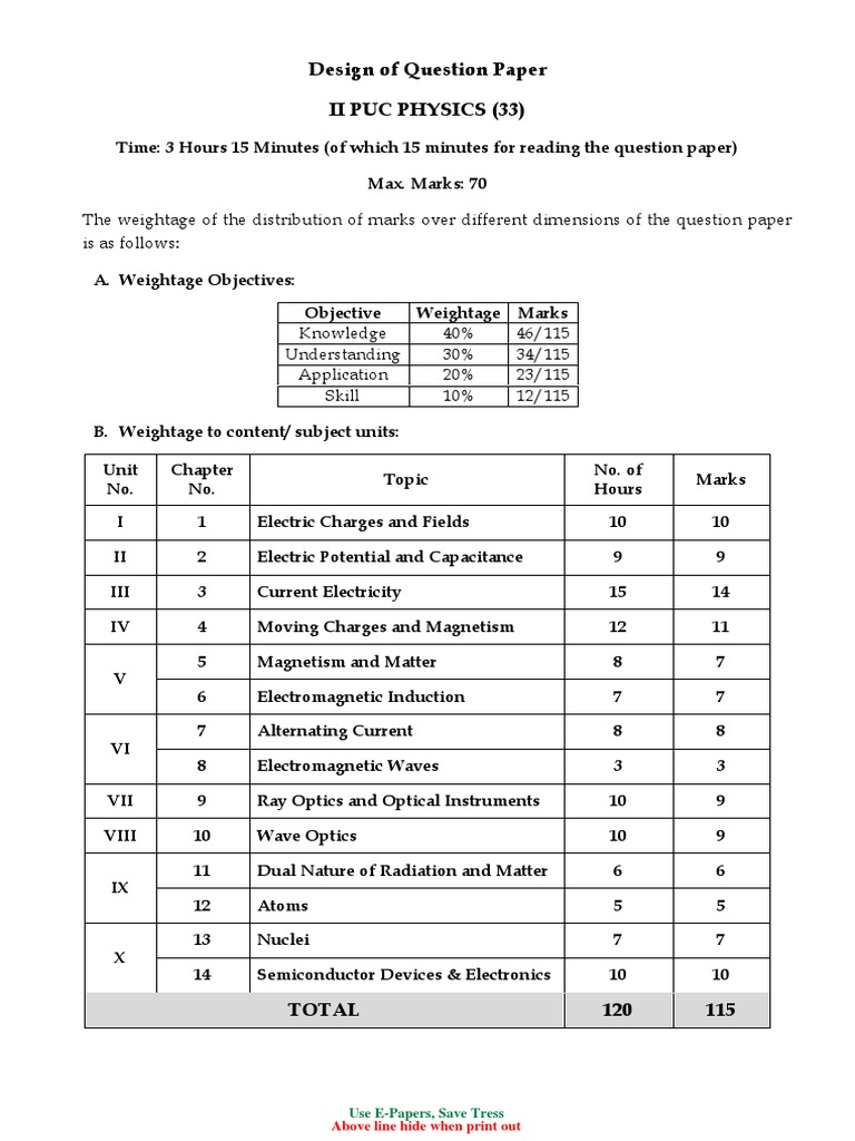 Blueprint for the Physics Question Paper for II PUC PHYSICS (33) | PDF ...