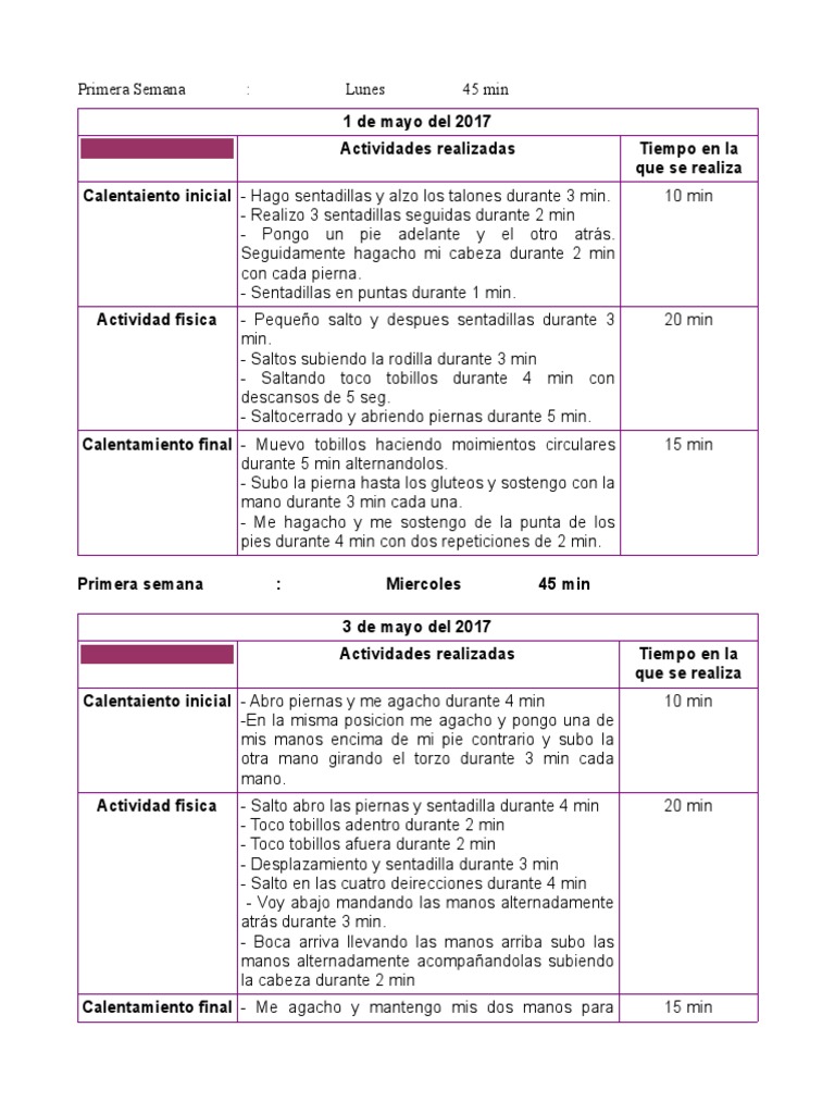 rutina de geimar parte 2 | PDF | Anatomía humana