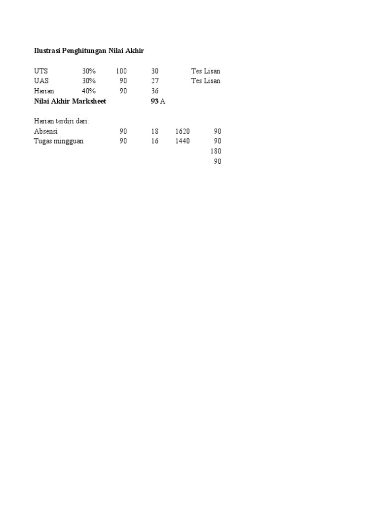 1penjelasan Praktikum Perpajakan 2023 | PDF | Bisnis | Pengelolaan Keuangan & Uang