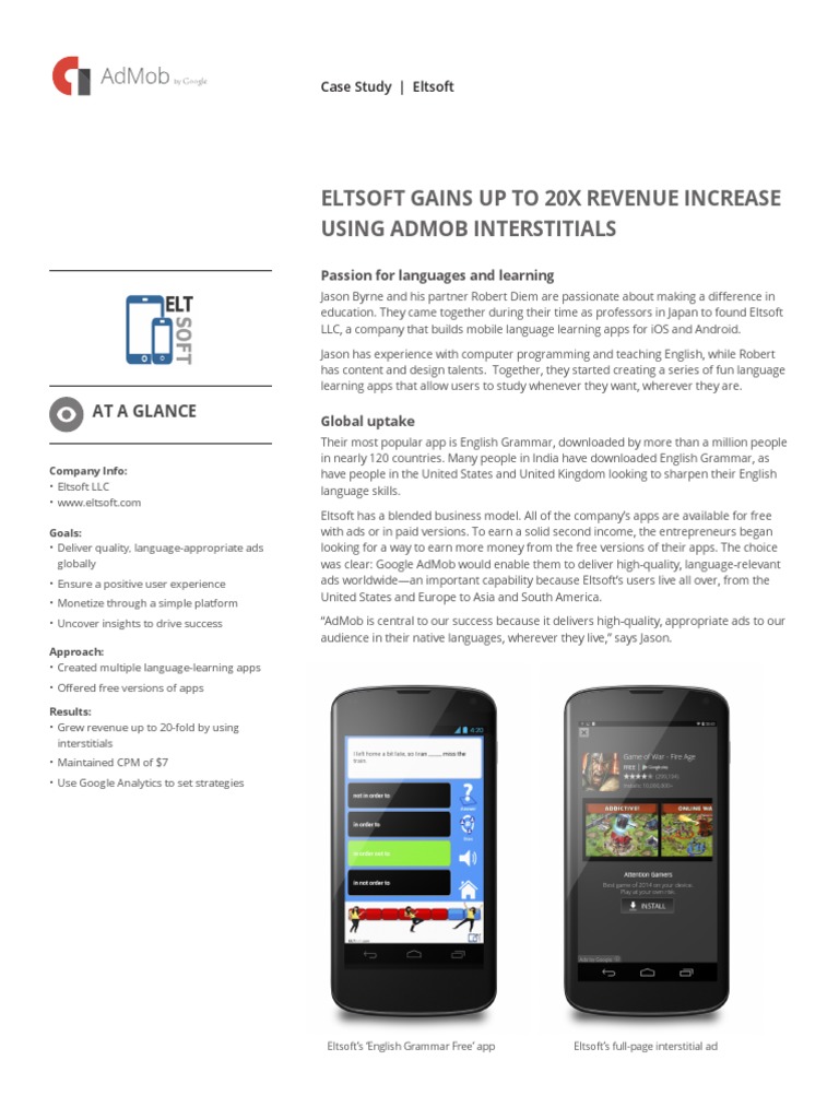 Admob Cs Eltsoft | PDF | Analytics | Mobile App