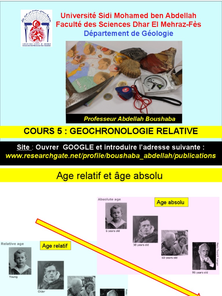 Cours5 Datationrelative | PDF | Stratigraphie | Fossile