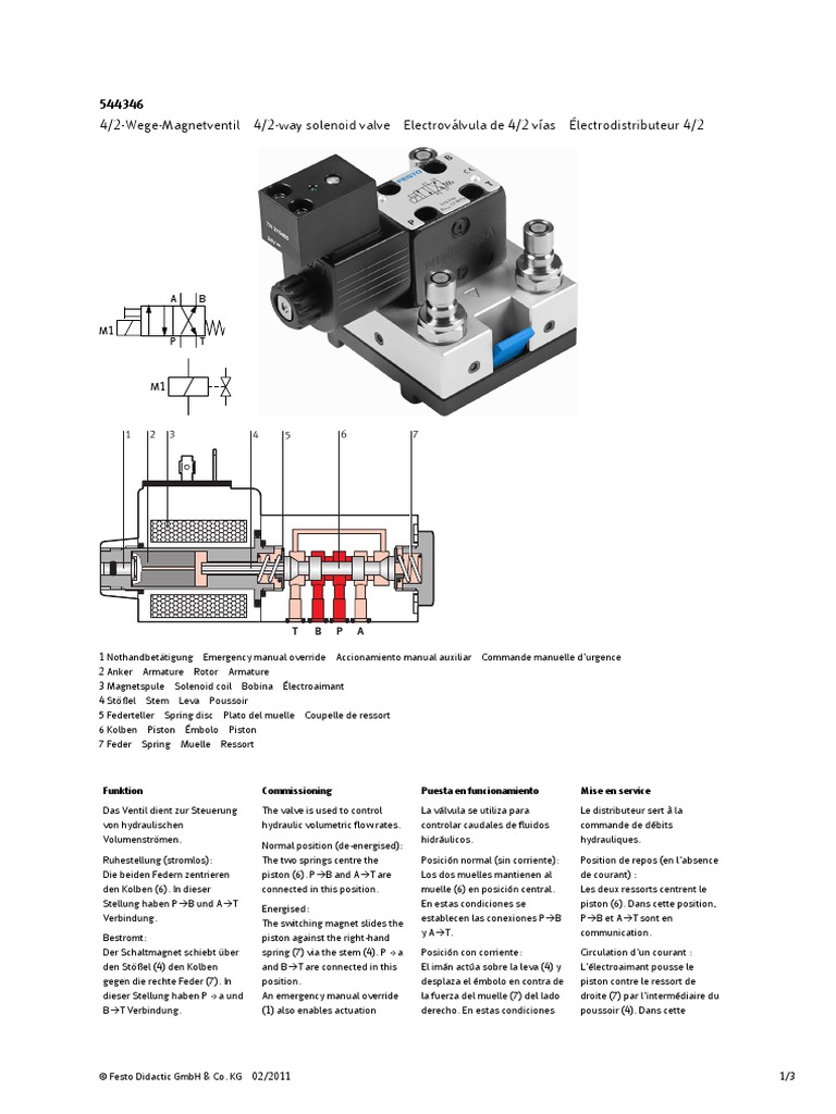 Valvula Monoestable 4 (2 PDF | PDF | Mécanique des fluides ...
