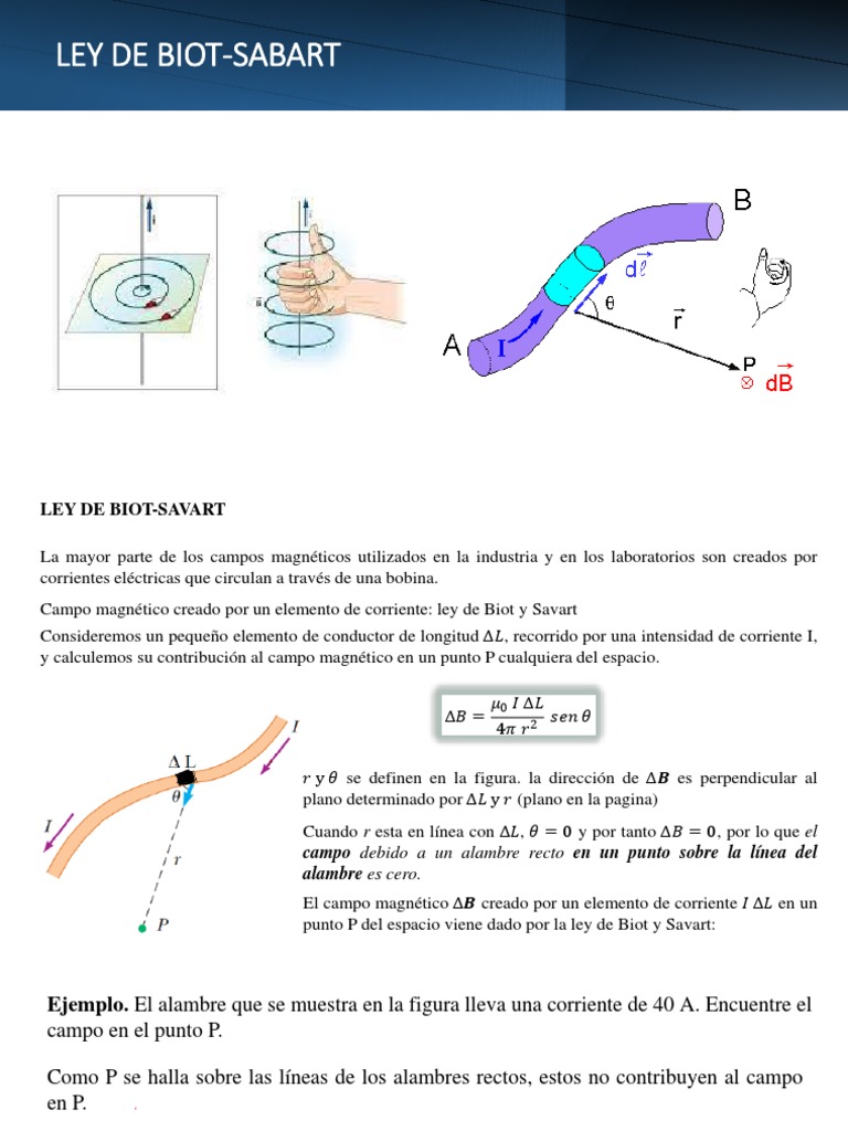 LEY DE BIOT-SAVART AMPERE FARADAY LENZ | PDF | Inducción electromagnética | Campo magnético