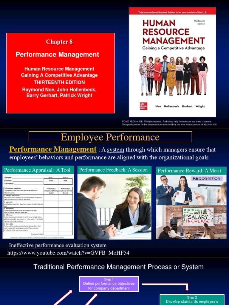 ch07 2023 Evaluating Employee Job Performance | PDF | Performance Management | Performance Appraisal