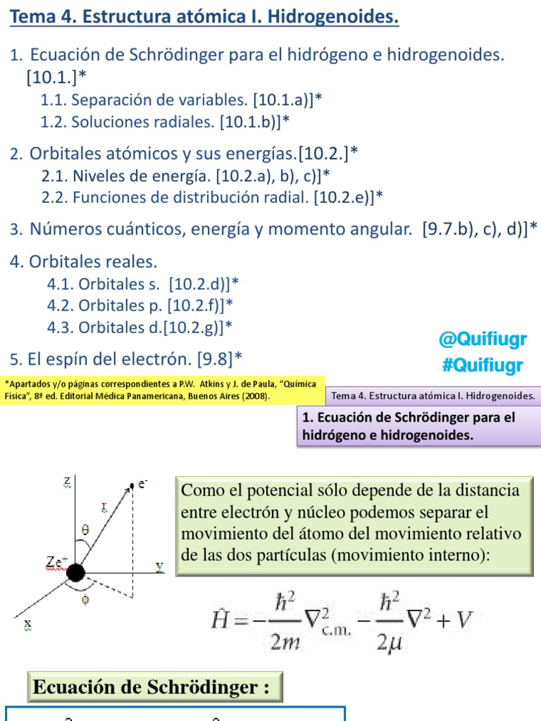 Tema4-Atomos I - Hidrogenoides | PDF | Orbital atómico | Spin (Física)