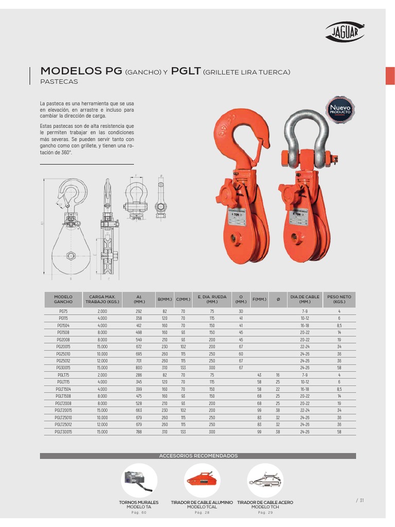 pasteca-pg-pglt-jaguar | PDF