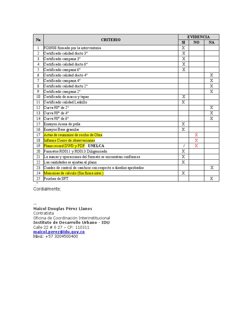Calle 46 Codensa | PDF