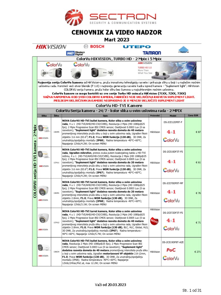 Sectron CCTV Cenovnik Mart 2023 | PDF
