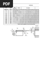 DIN ISO 286 ISO Fundamental Tolerances ES | PDF