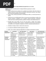 Rubrica para Evaluar Trabajo en Equipo - JJ | PDF | Cognición | Science
