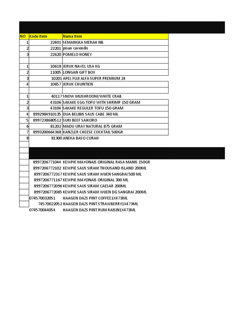 FLAYER PROMO 13 - 15 Januari 2023 | PDF | Caramel | Foods