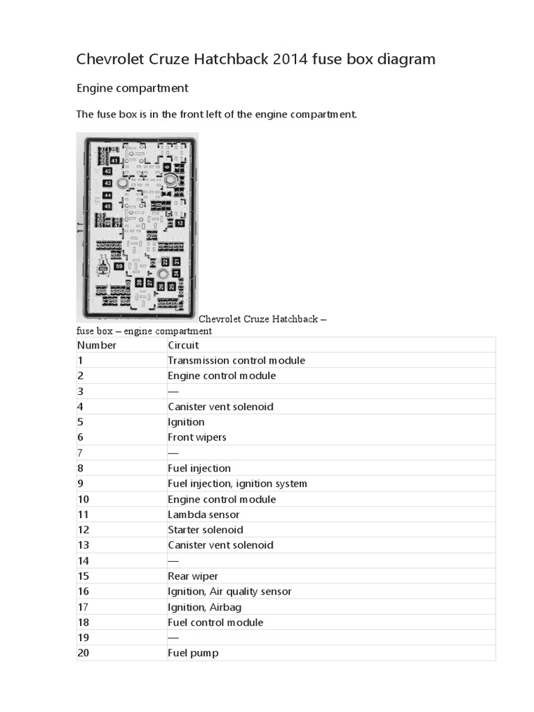 2014 Chevy Cruze Fuse Box Diagram | PDF | Chevrolet Cruze | Ignition System