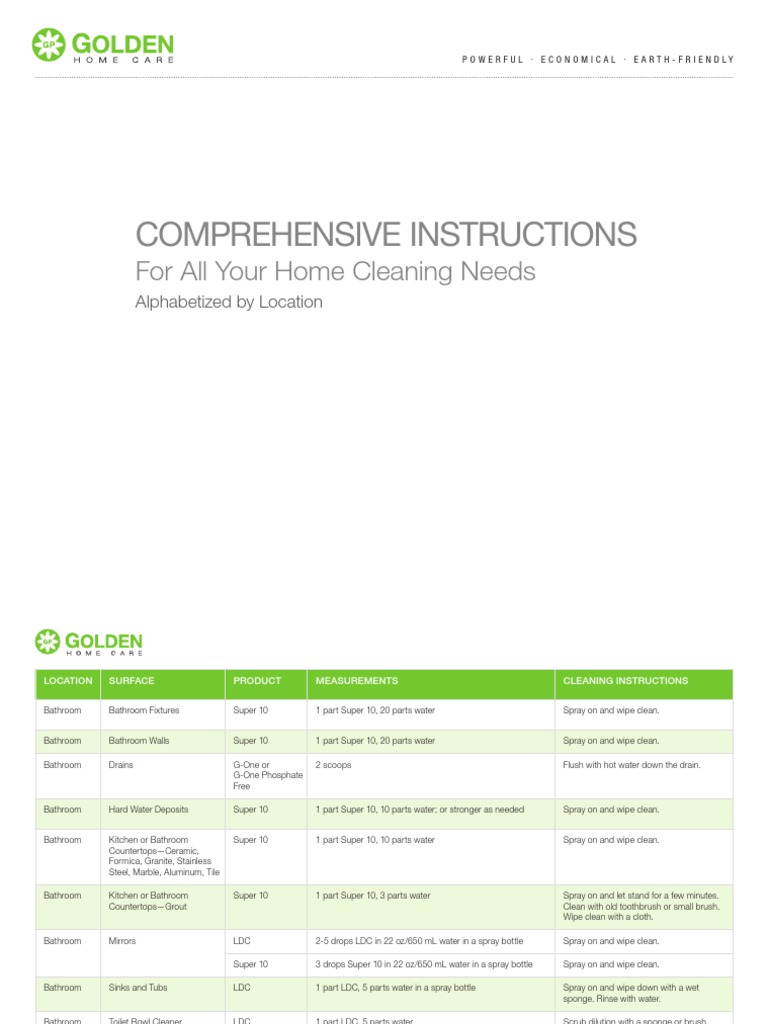 Golden Home Care Comprehensive Instructions | PDF | Laundry | Sink
