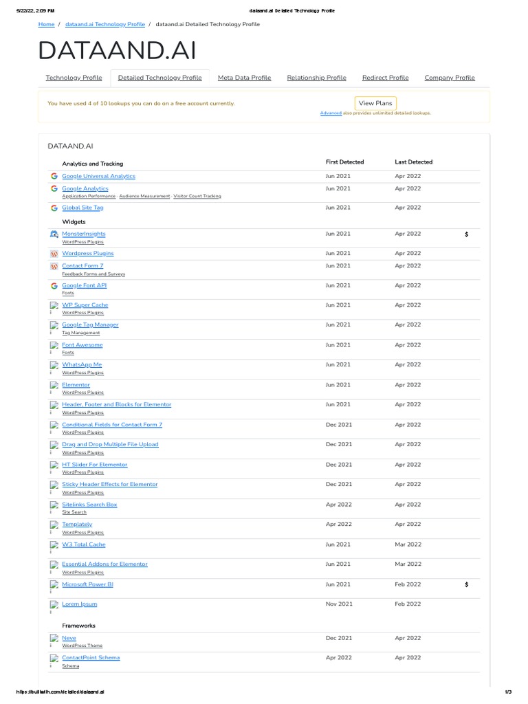 Dataand - Ai Detailed Technology Profile | PDF | Word Press | J Query