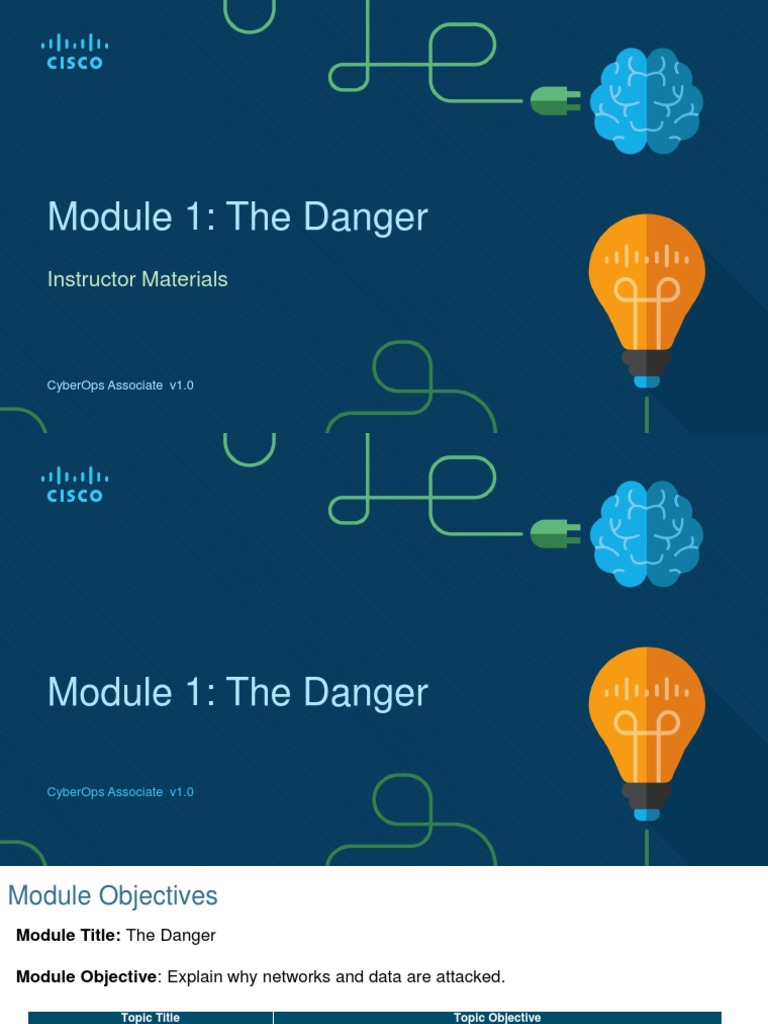 CA Module 1 | Download Free PDF | Security | Computer Security