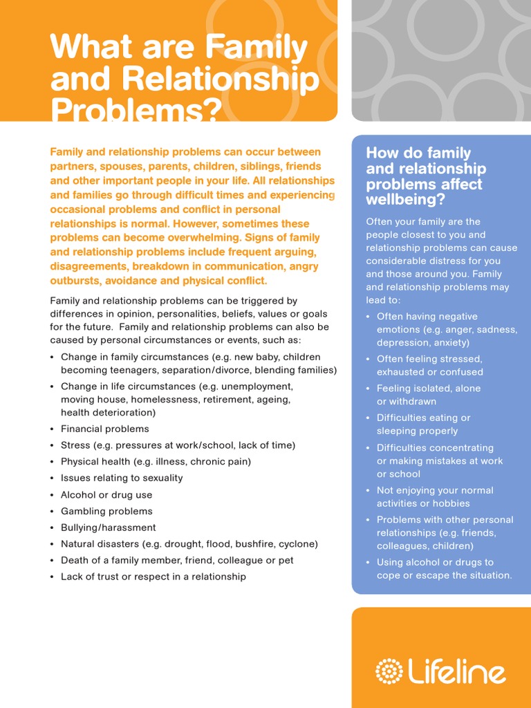Understanding Family and Relationship Issues | PDF | Family | Anger