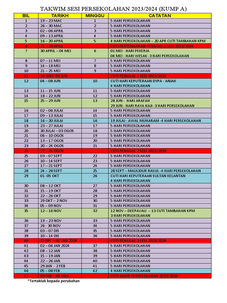 Takwim Sesi Persekolahan 2023 | PDF