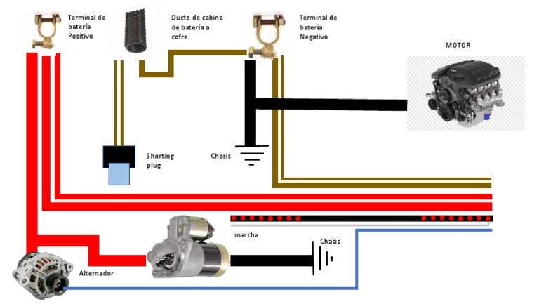 Diagrama Electrico Pointer 2000 Cofre-1 PDF | PDF