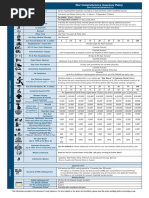 Care Supreme Shine Health Insurance Overview | PDF | Surgery | Health Care