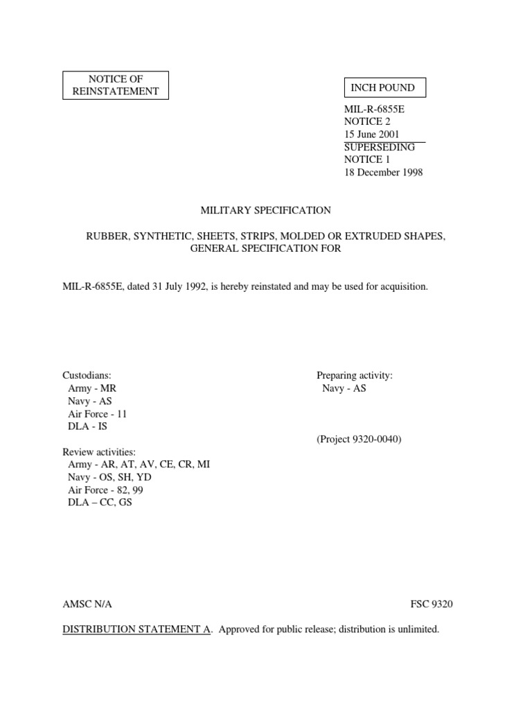 Mil R 6855e PDF | PDF | Sheet Metal | Extrusion