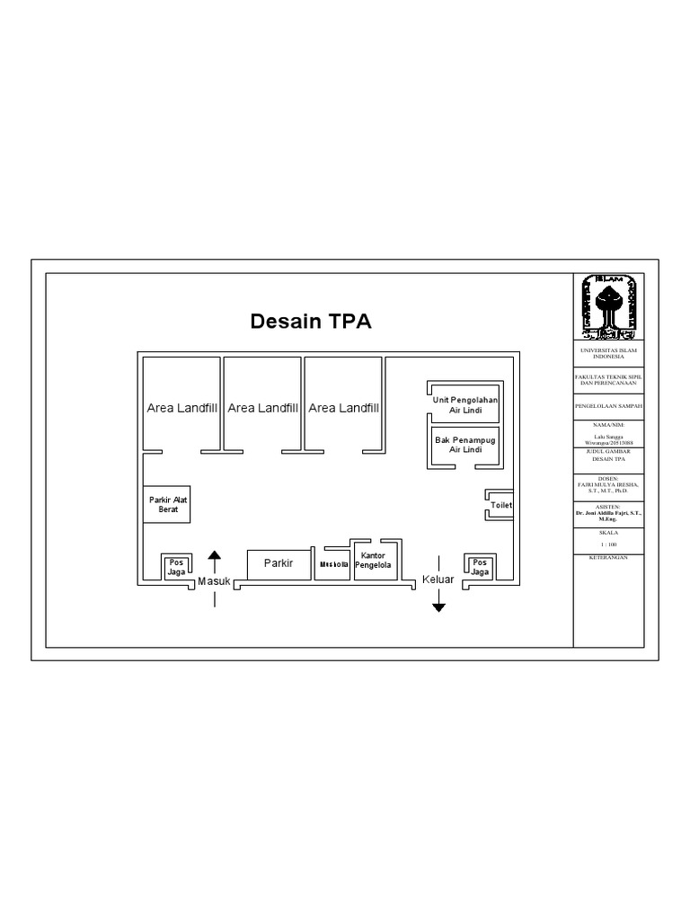 Desain TPA - Kota Cirebon | PDF