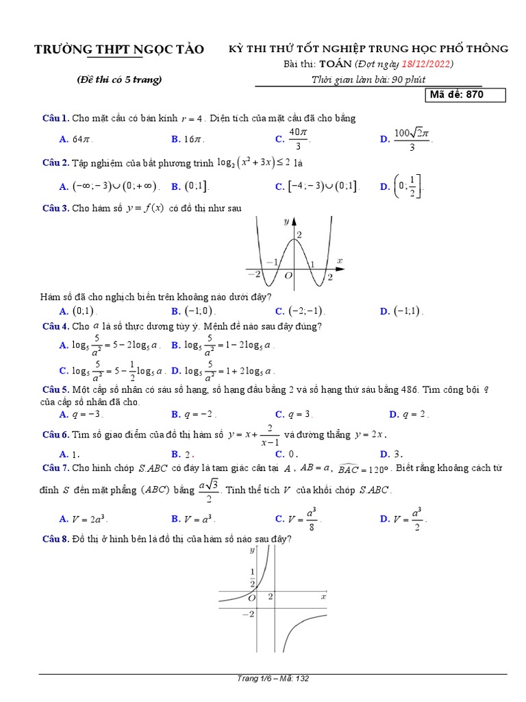 De 870 | PDF