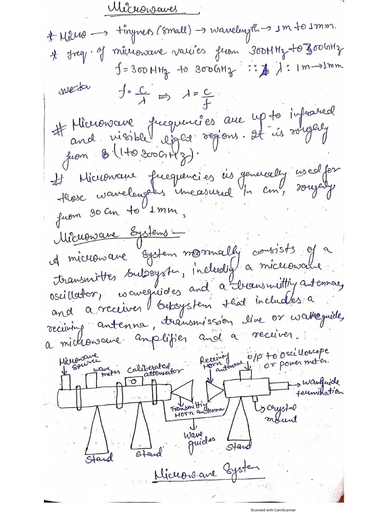 Data Communication Notes Pdf