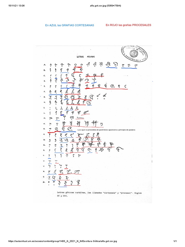 ALFABETO GÓTICA CORTESANA.pdf | PDF