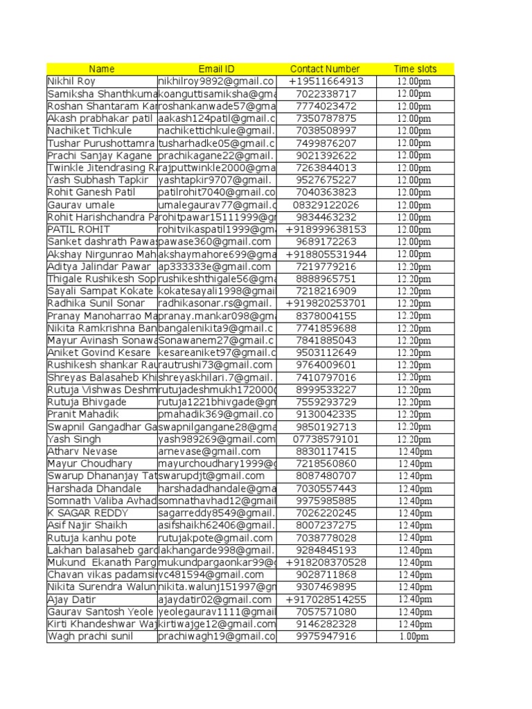 Intellipaat GD Round - Ods | PDF