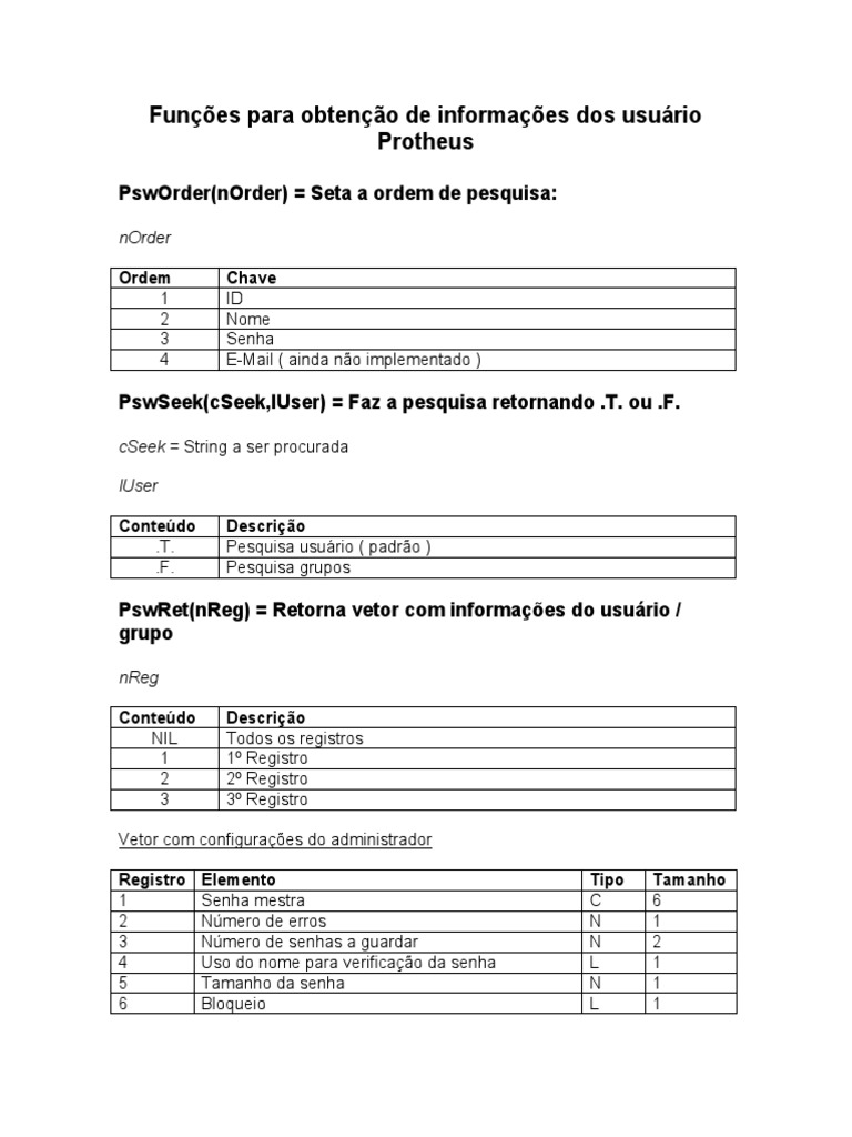 ADVPL - Função para Detalhes de Usuarios | PDF | Senha | Informática