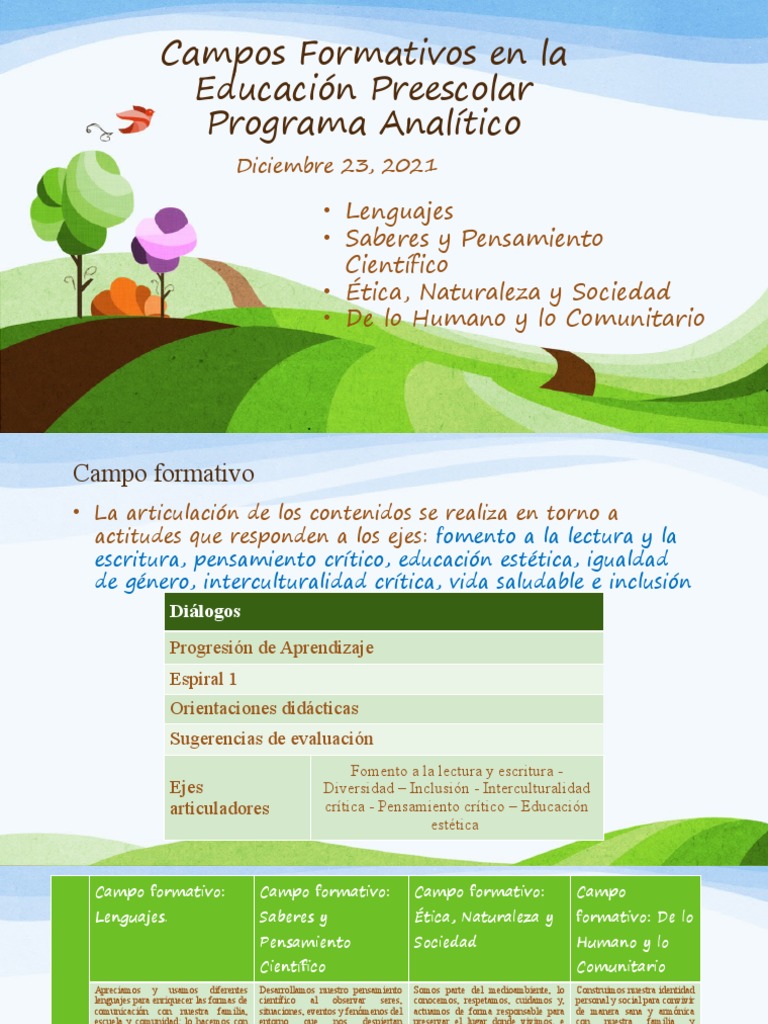 Campos Formativos en La | PDF | Inclusión (Educación) | Pensamiento