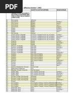 California County Codes and Abbreviations | PDF