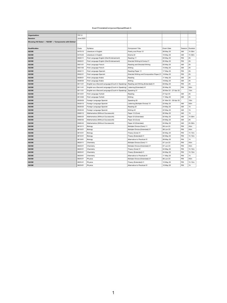 OFFICIAL Exam Timetable | PDF | Qualifications