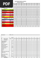 Trolley Emergcncy Checklist | PDF | Equipment | Medical Treatments